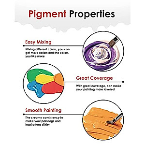 Fantastory Acrylic Paint Set, 24 Classic Colors with 12 Brushes (2oz/60ml), Professional Craft Paint, Art Supplies Kit for Adults & Kids, Canvas/Fabric/Rock/Glass/Stone/Ceramic/Model/Wood Painting