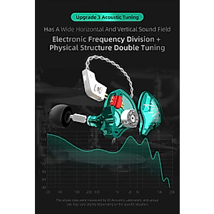 Kinboofi KZ ZSTX in Ear Headphone, 1BA 1DD HiFi Earphone with Hybrid Driver High Fidelity Sound IEM Headset with Detachable Cable (with Microphone, Purple)