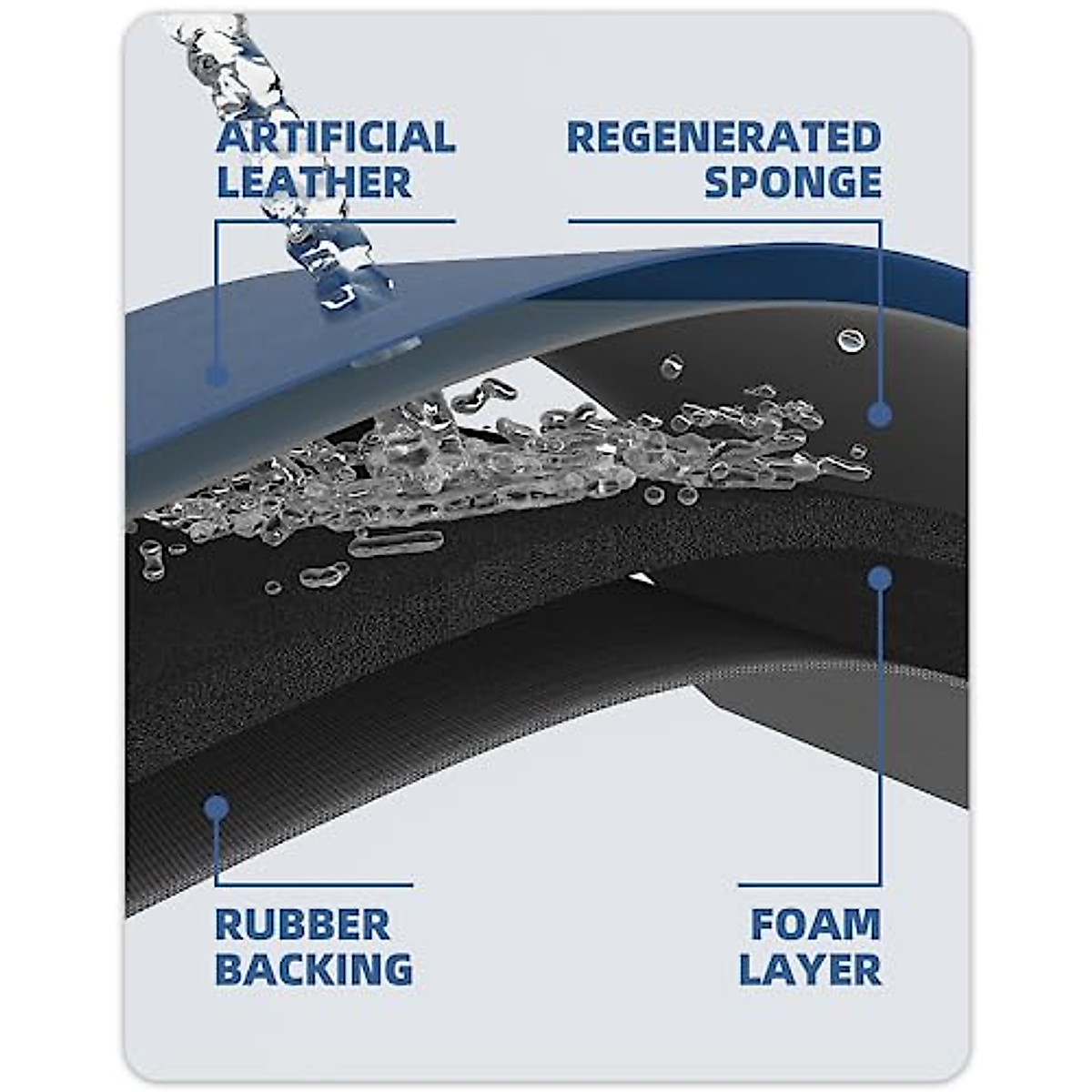 Color&Geometry Dish Drying Mats for Kitchen Counter, Dish Drying Rack Mat Strong Absorbent Water and Quick Dry , Kitchen Counter Mat Non Slip, Blue Coffee Maker Mat, 16"X24"