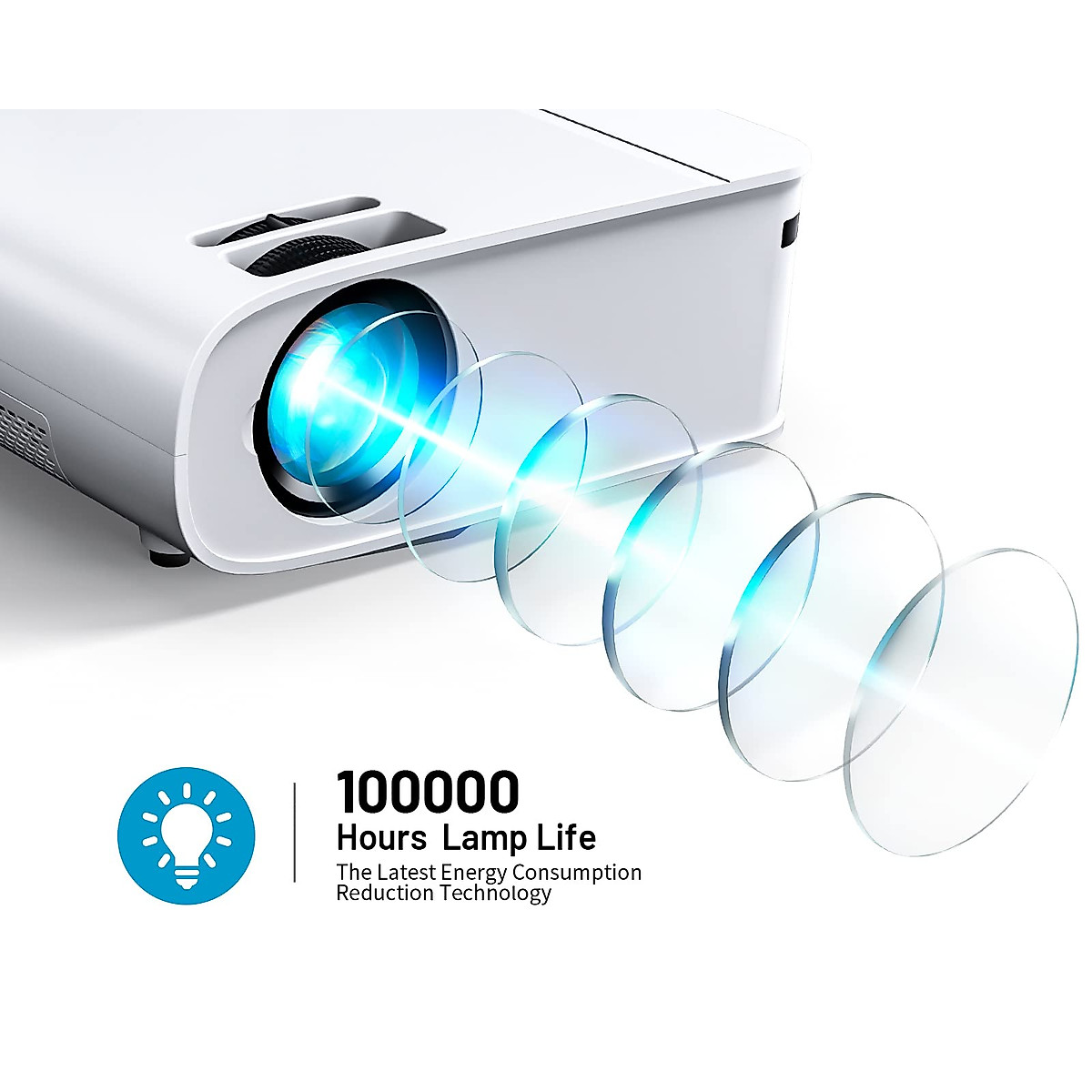 Projector, ARTSEA Native 1080P 5G WiFi HD Projector for iPhone, 2023 Upgrade Outdoor Movie Projector with 100Inch Projection Screen, 12000L 4K 300” Home Video Projector for TV Stick/PS4/Android/iOS