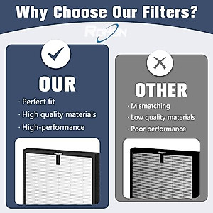 ROMON HY4866 Replacement Filter for MORENTO HY4866 Air Purifer, Enhanced Version 3-in-1 H13 Ture HEPA and Activated Carbon Filter, 4 Pack