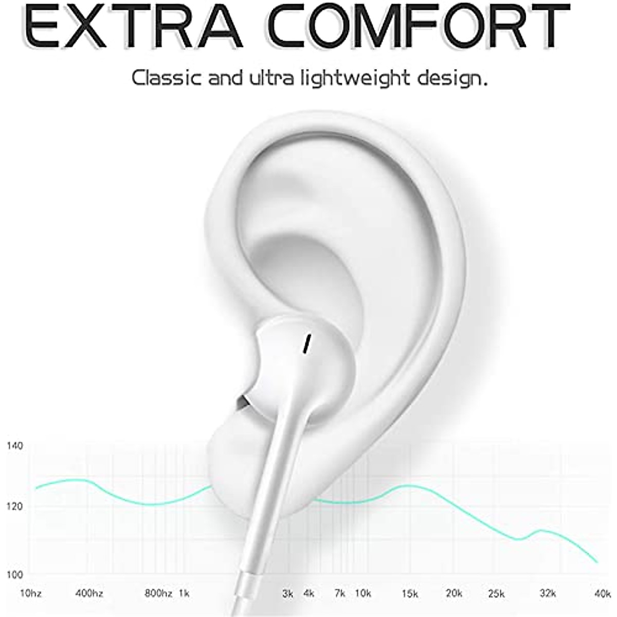 2 Pack Earbuds Headphones Wired Earphones with Microphone and Volume Control, Compatible with iPhone 14/13/12 Pro Max/Xs Max/XR/X/8/7 Plus