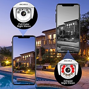 Security Camera WIFI Wireless 360° View Smart Home Surveillance Cameras with Motion Detect,Color Night Vision,Two Way Talk,Human body Auto Tracking,The Camera need to connect to the DC12V power supply