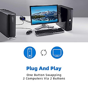 VGA USB KVM Switch, 2 Port VGA KVM Switcher Selector with Cables for 2PC Sharing 1 Video Monitor and 3 USB Devices Keyboard Mouse Printer Scanner