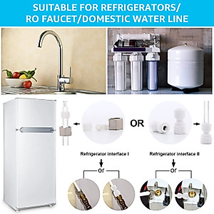 WBTEER Refrigerator Water Line Kit 1/4" Water O.D. Tubing 32ft, Connect Fittings for RO (Reverse Osmosis) (Ball Valve + L + Y + I + T Type + U-Shaped Wire Channel) - 21Pcs