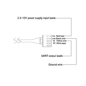 Garosa XKC-DS1603L.V1 Liquid Level Sensor Ultrasonic Liquid Level Sensor Non-contact Liquid Sensing Apacitive Sensor Flow Sensor Level UART Serial Port 3.3~1
