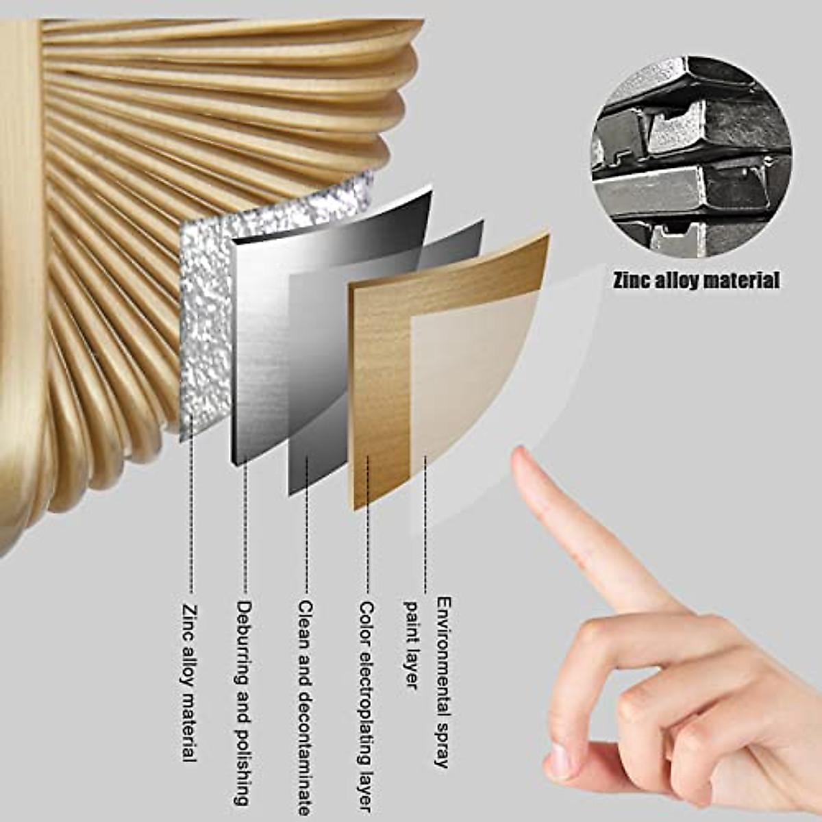 YHBZ Modern Door Handle,Gold Shell Handles,76mm/3in Metal Kitchen Cupboard Cabinet Knobs,Zinc Alloy Drawer Pulls,2Pcs Double Hole with Screws,Holedistance76mm