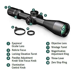 Vortex Optics Strike Eagle 5-25x56 First Focal Plane Riflescope - EBR-7C Reticle (MOA)