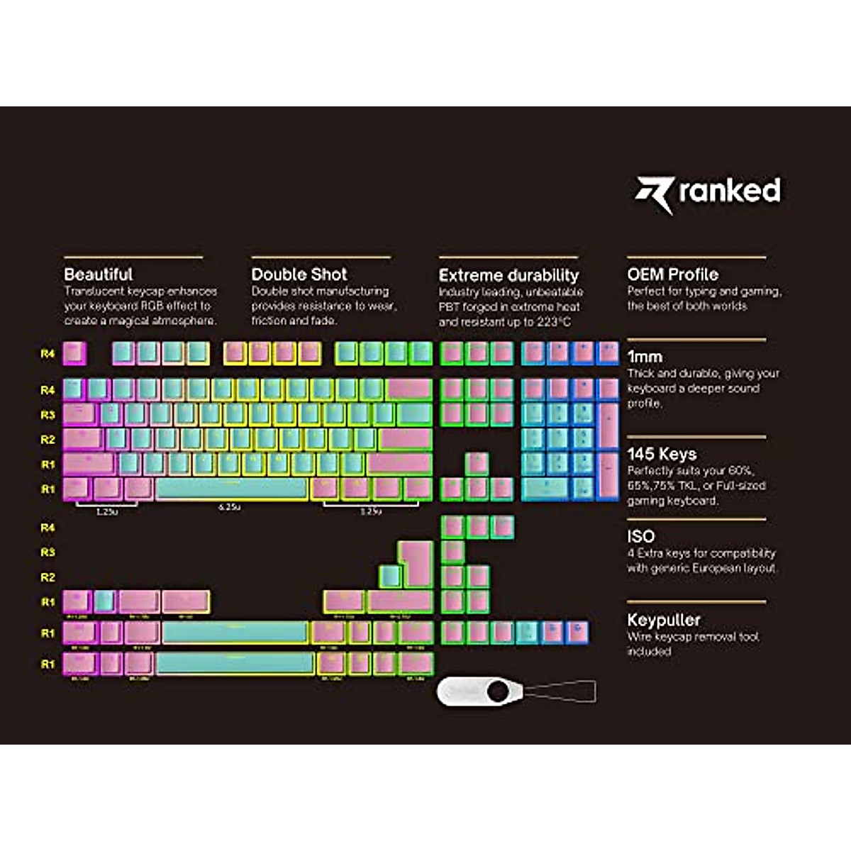 Ranked Pudding v2 PBT Keycaps | 145 Double Shot Translucent ANSI US & ISO Layout | OEM Profile for Full Size, TKL, 75%, 65% and 60% RGB Mechanical Gaming Keyboard (Miami)