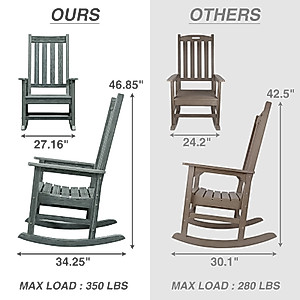 ACUEL Rocking Chair Outdoor, HDPE Oversized Patio Rocking Chairs, Weather Resistant, 350lbs Heavy Duty Porch Rocker with High Back for Backyard, Fire Pit, Garden and Indoor (Grey)