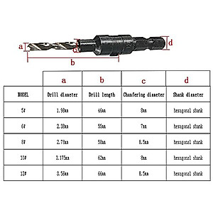 Eagles 4PCS Self centering Hinge Drill Bits for Door Cabinet + 5PCS HSS Woodworking Countersink Drill Bit Set with Free Wrench for Pilot Holes