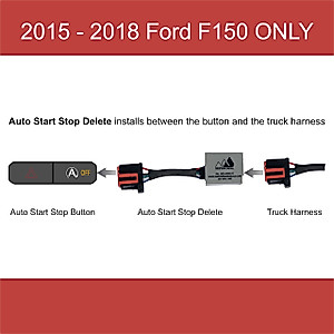 Auto Start Stop Delete/Disable/Eliminator