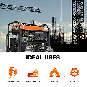 GENMAX Dual Fuel Portable Generator 12000 Watt Gas or Propane Powered Electric Start-Home Back Up, EPA Compliant