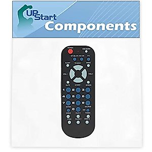 2 Pack Replacement for RCA 3-Device Universal Remote Control Palm Sized - Works with Amino Cable Box - Remote Code 1602, 1822
