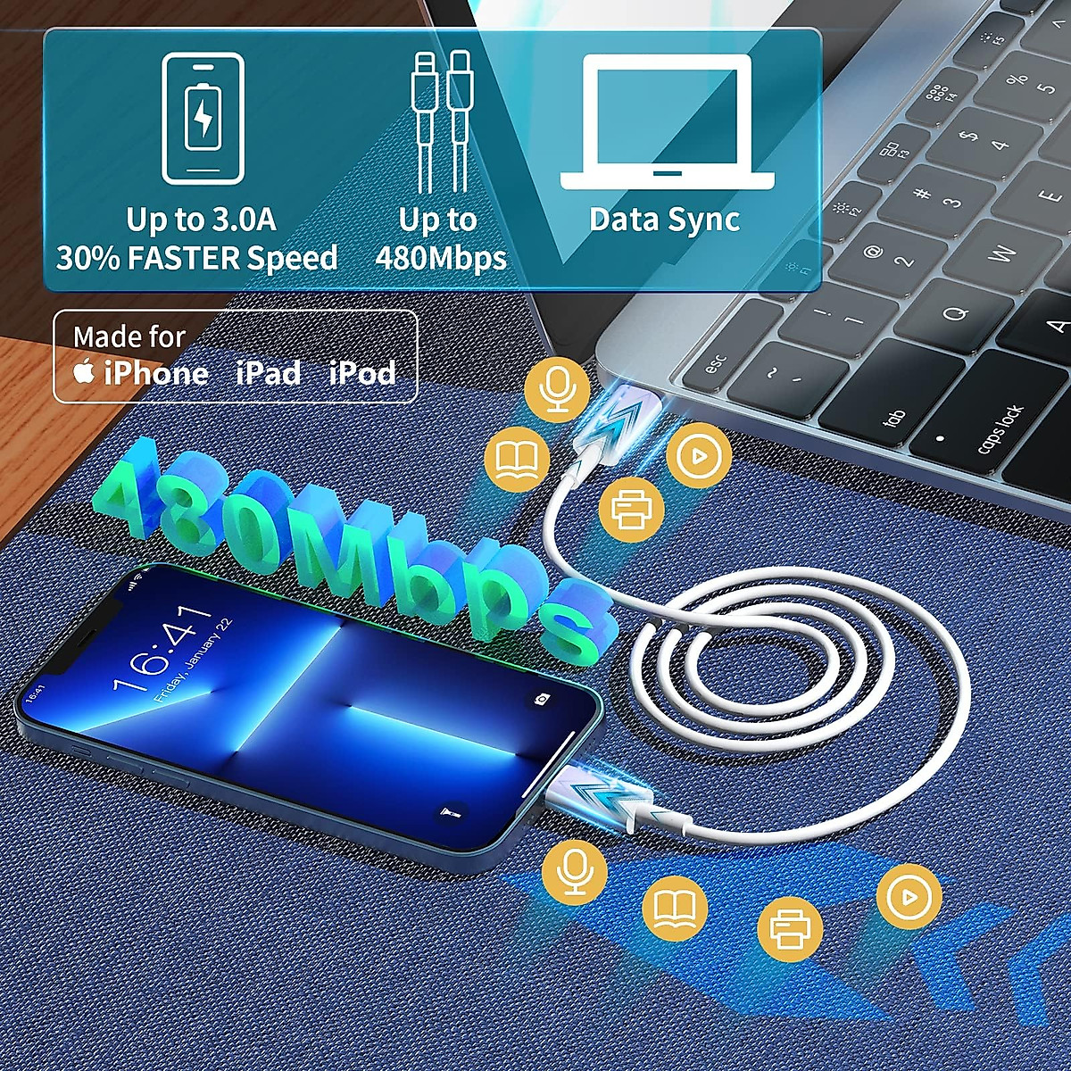 【MFi Certified】iPhone 14 Charger Fast Charging, Rombica 2Pack 20W PD USB-C Power Wall Charger Adapter with 6FT Type-C to Lightning Cable Compatible for iPhone 14 Pro 14 Pro Max 13 12 11 XS XR X 8 iPad