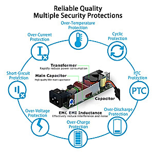 24V 2A Adapter Charger for Go-Go Ultra X (SC40X/SC44X)
