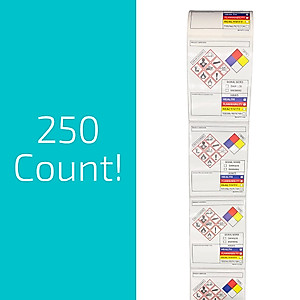 SDS OSHA Data Labels for Chemical Safety 4 x 3 Inches | Roll of 250 MSDS Stickers with GHS Pictograms & Perforated Edges for Easy Separating | HMIS & Hazard Compliant | Secondary Containers