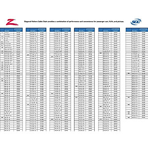 SCC SZ343 Shur Grip Super Z Passenger Car Tire Traction Chain - Set of 2