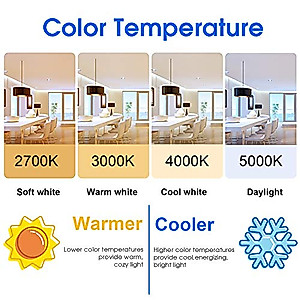 Energetic 12-Pack A19 LED Bulb 100W Natural White 4000K Dimmable Light Bulbs, 13.5W 1600lm CRI80+, 15000Hrs, UL Listed