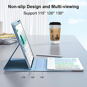 iPad Pro 12.9 inch Case with Keyboard, Keyboard Case(for 12.9-inch iPad Pro 6th Generation 2022, 5th/4th/3rd Generation) - Wireless Detachable Keyboard- with Pencil Holder for 2022 iPad Pro 12.9