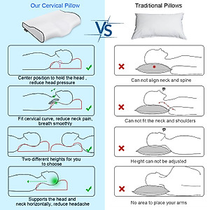 BAOVERI Memory Foam Pillow, Cervical Pillow for Neck Pain Relief, Ergonomic Bed Pillow for Side, Back and Stomach Sleepers, Standard Size