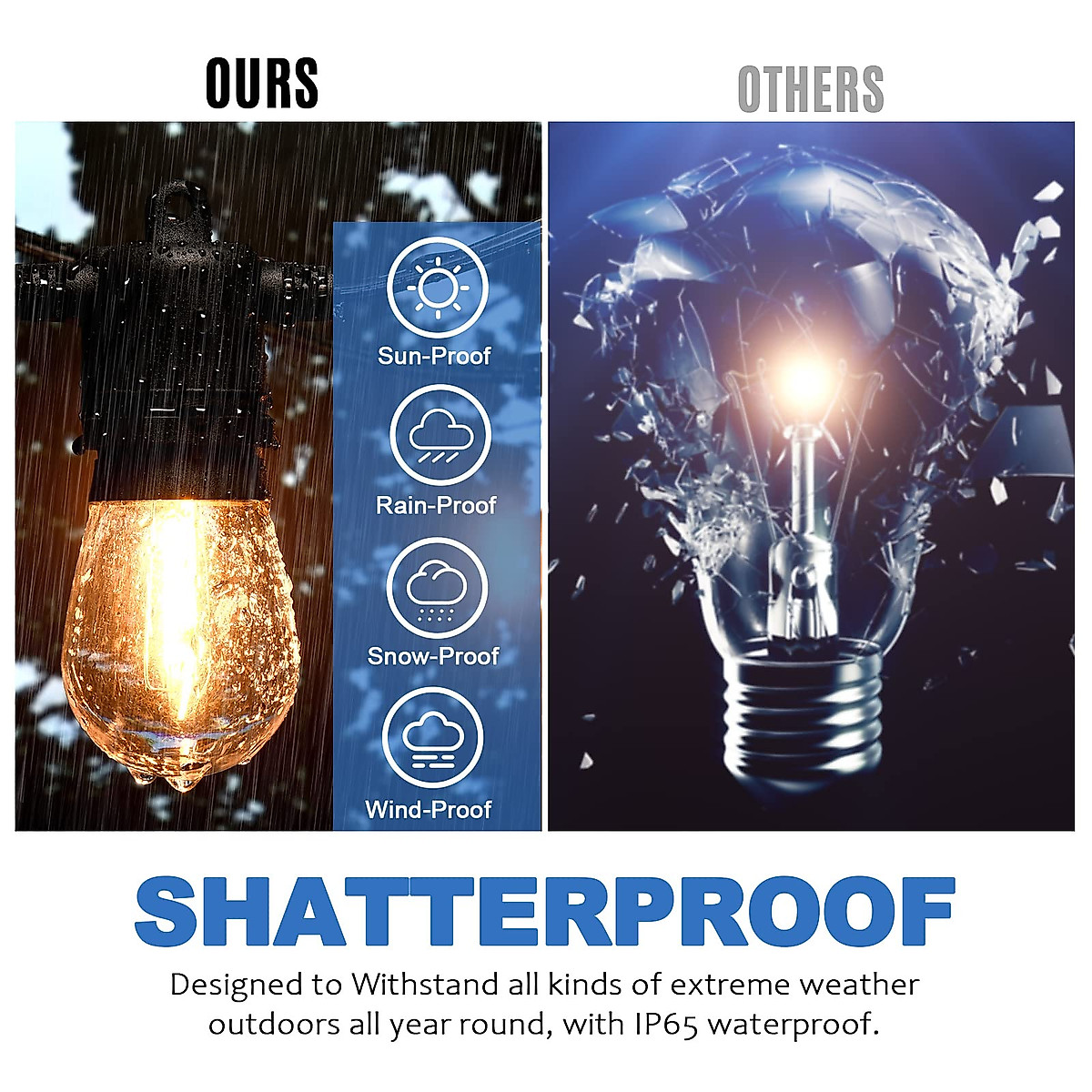 51FT LED Outdoor String Lights with Dimmer Remote, Edison Vintage Shatterproof Bulbs Commercial Grade Weatherproof, Heavy Duty Cafe Patio Lights