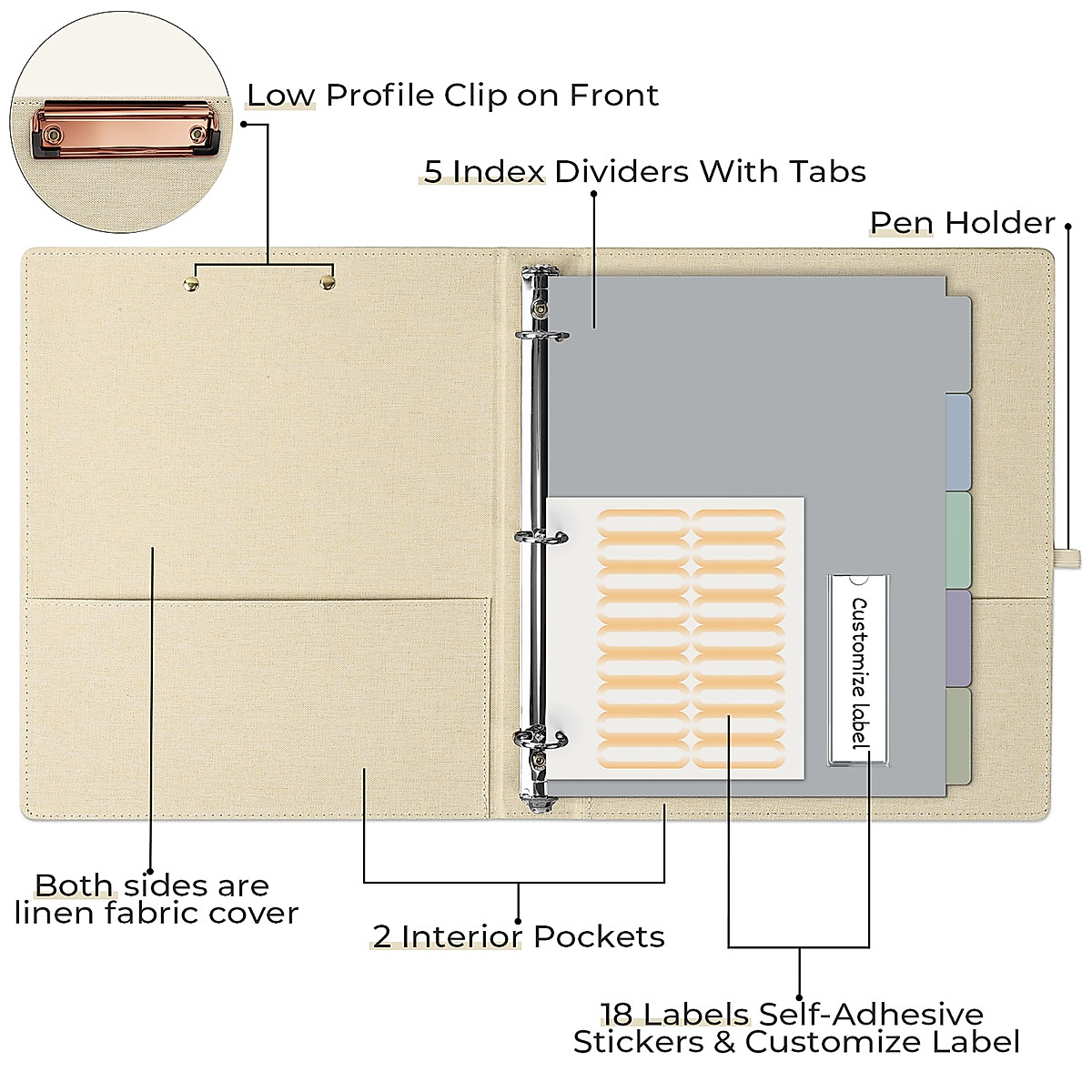 EYROZILL 3 Ring Binder, 1 Inch Linen Binder Organizer for Letter Size (8.5" x 11") with 5 Tab Dividers, File Folder Labels and Low Profile Clipboards, School and Office Supplies- Tulip White