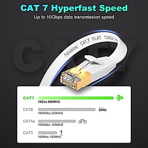 Cat 7 Ethernet Cable 30 ft, High Speed Internet Network Cable with Gold Plated RJ45 Connector, Shielded Flat Patch Cord LAN Wire for Modem, Switch, faster than Cat5e/Cat5/Cat6/Cat6e- 30 feet