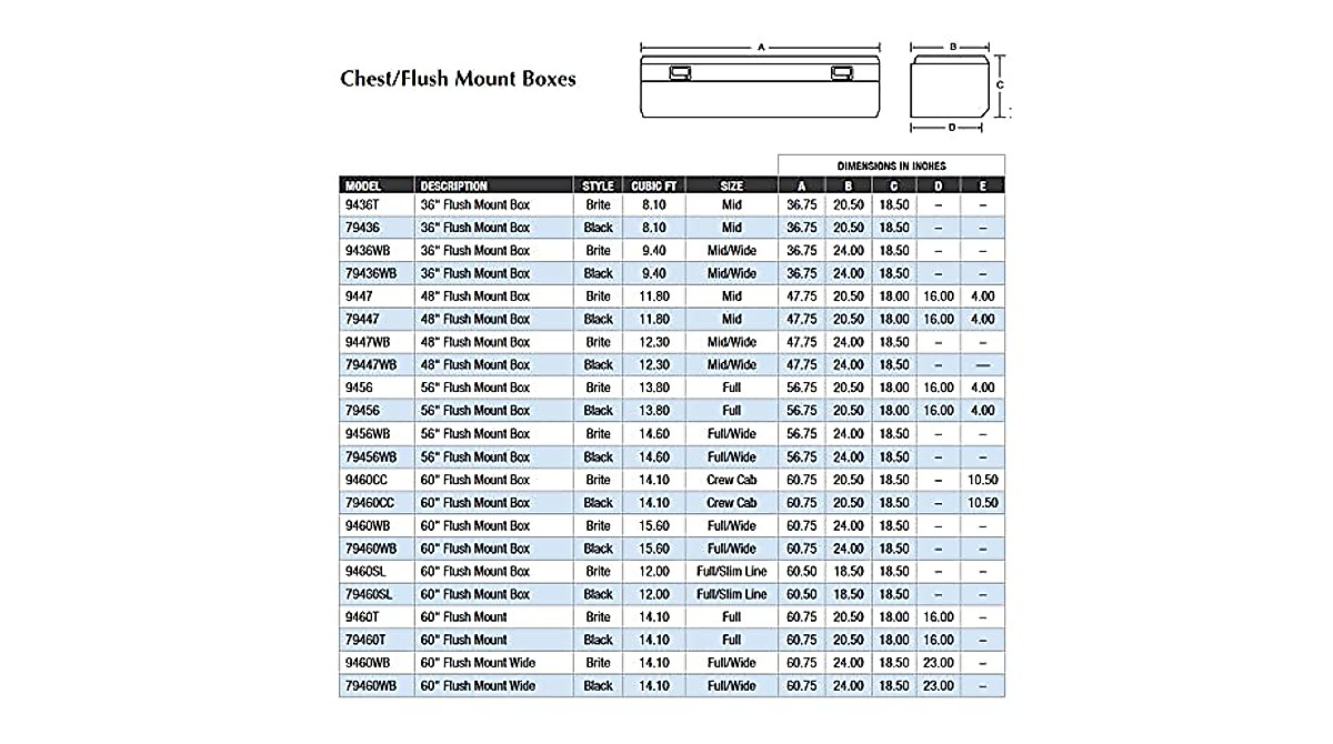 Lund 36-Inch Aluminum Flush Mount Tool Box - Durable & Secure