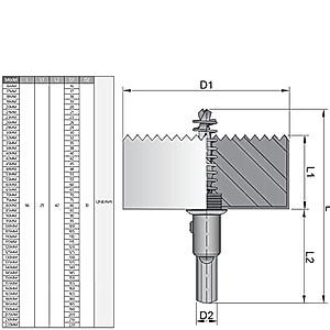 Utoolmart 4 inch Bimetal Hole Saw, 105mm Professional Stainless Steel Drill Bits Cutter 25mm Cutting Depth with Triangular Handle, for Cutting PVC Board, Plastic Fiberboard, Wood