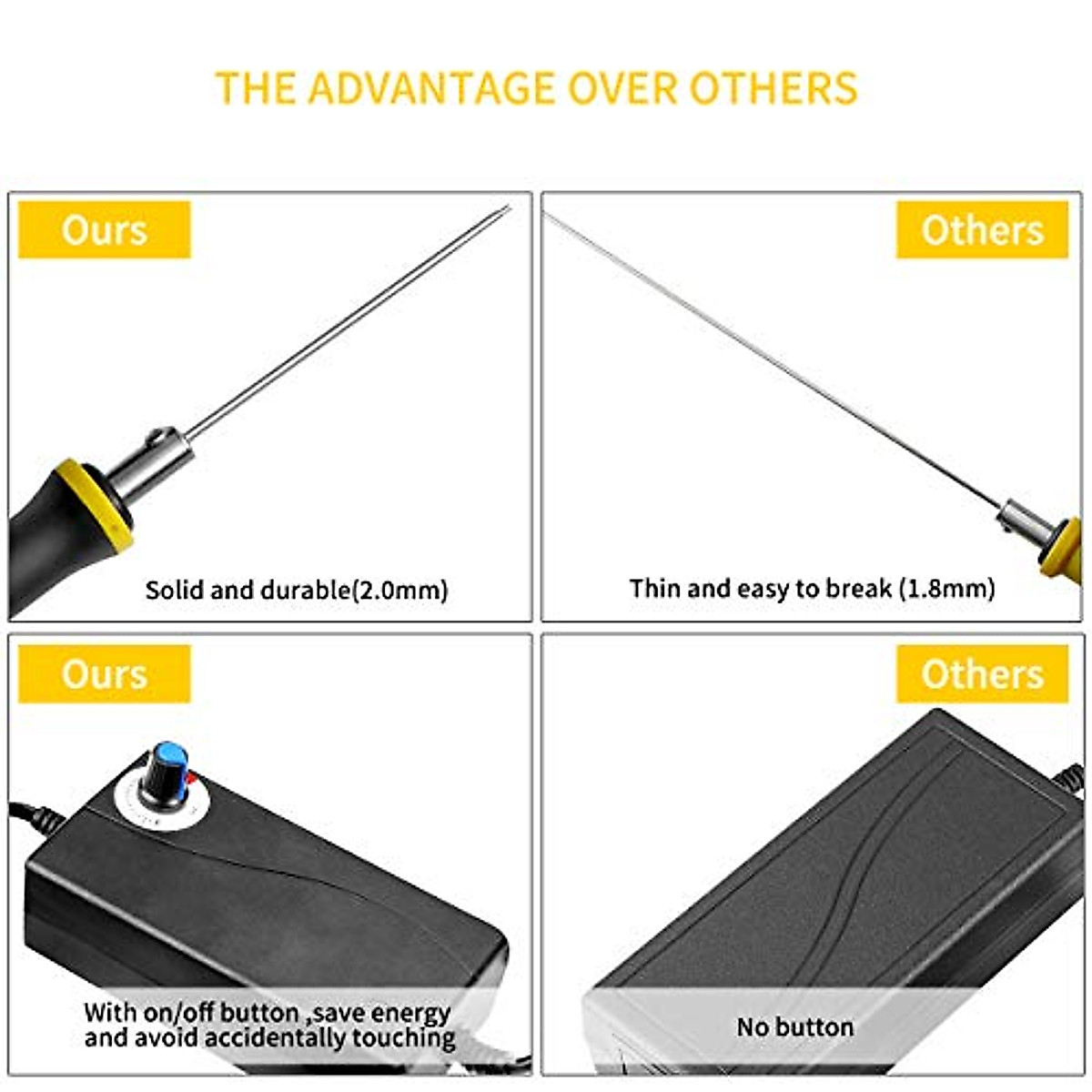 Jhua Hot Knife Foam Cutter Electric Styrofoam Cutting Tool 36W Hot Wire Foam Cutter Electric Foam Cutting Machine Pen Hot Pen 5CM Styrofoam Cutter Cutting Tool Kit