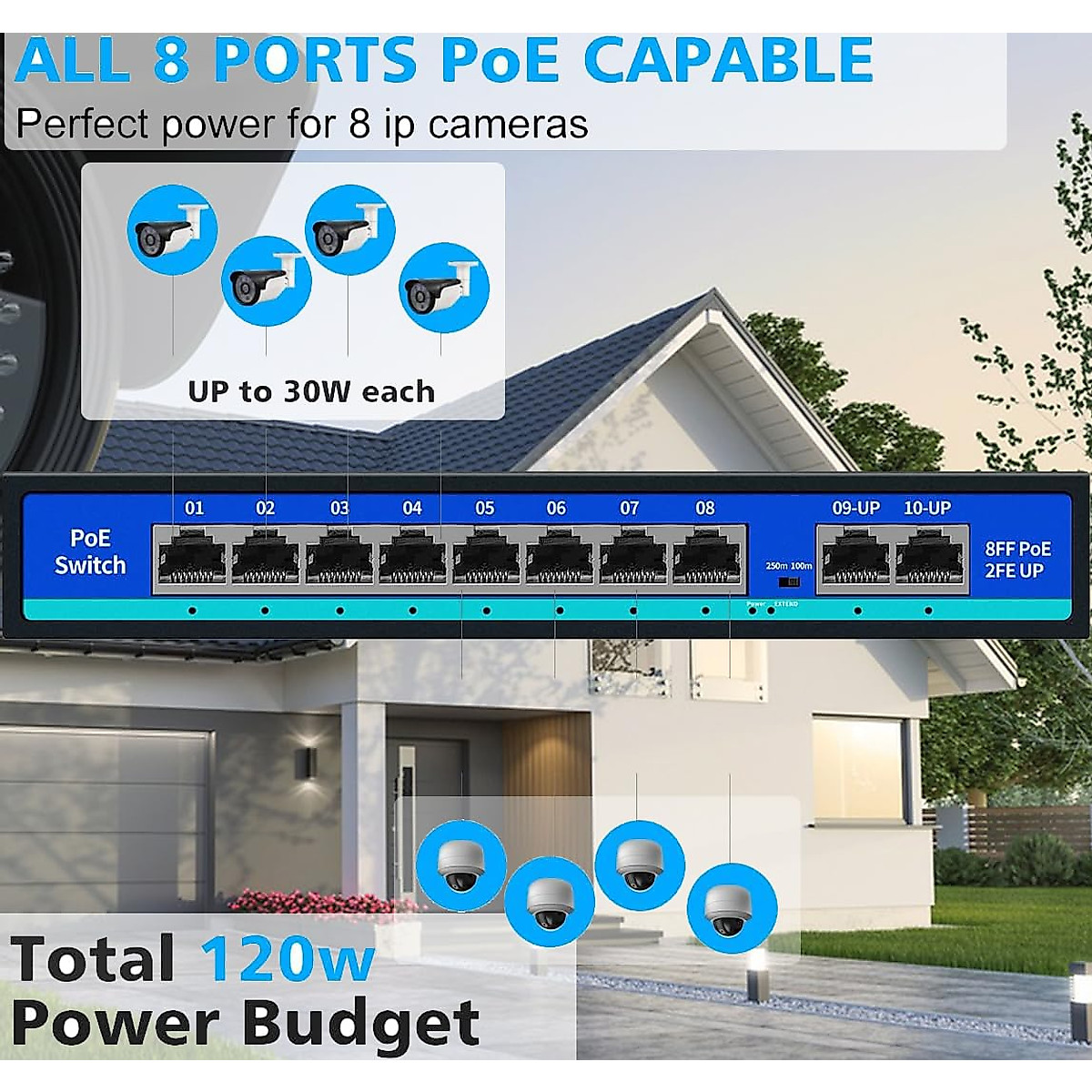 8 Port PoE Switch with 2 Uplink Ports, 120W Poe Switch, IEEE 802.3af/at, Unmanaged, Metal Housing, Fanless Design, PoE Switch for IP Cameras, PoE Devices