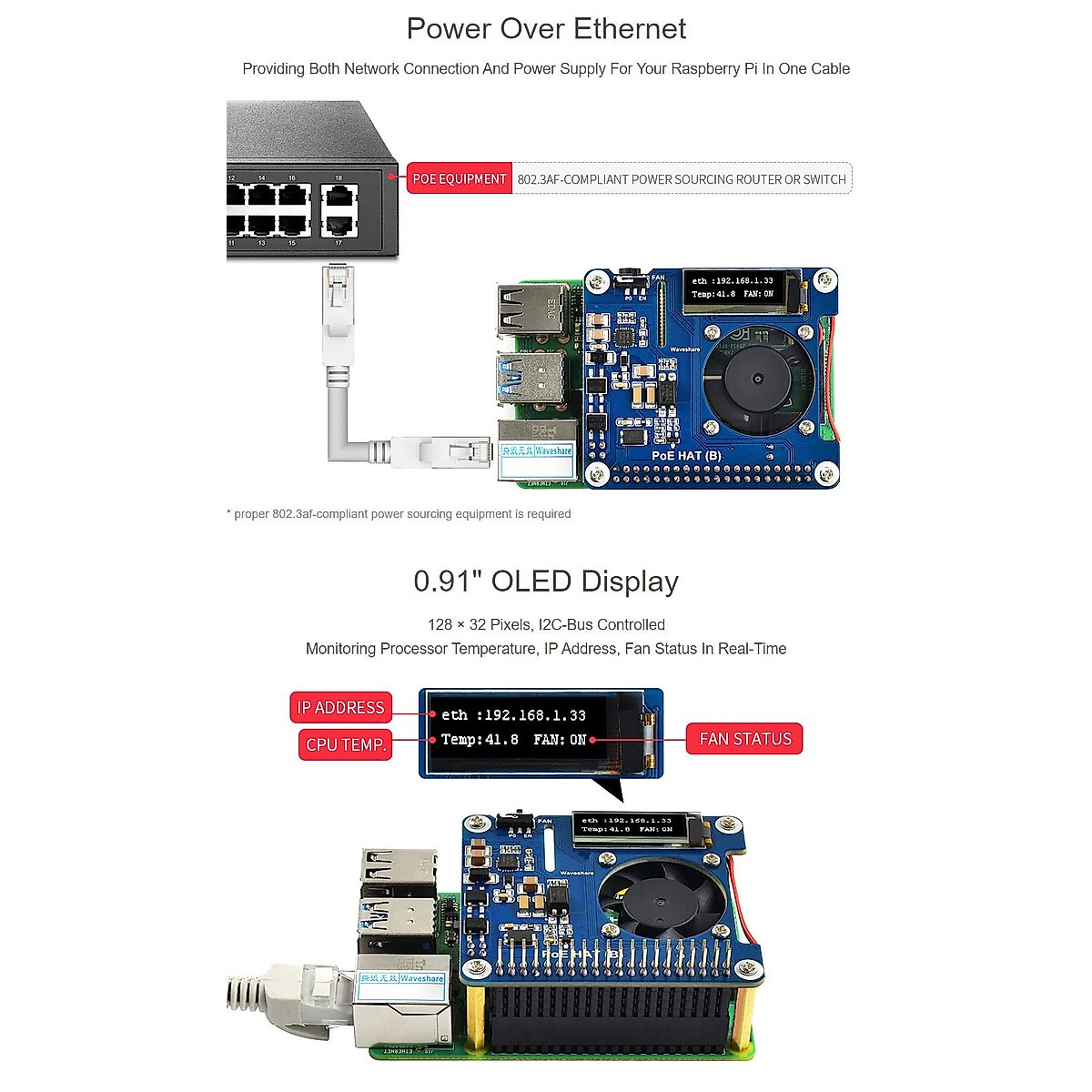 Waveshare PoE HAT (B) Power Over Ethernet HAT Supports Raspberry Pi 3B+ and 4B, 802.3af PoE Network