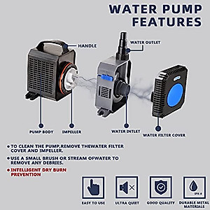 TRUPOW 4226GPH Flow Frequency Electric Inline Garden Submersible Pond Filter Pump for Fish Tank Fountain Aquarium Waterfall Koi Salt Fresh Water