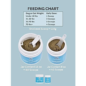 PETCODE PAWS Joint & Immunity Supplement for Dogs & Cats – Gluten-Free Joint Support Pet Nutrition with Multivitamin Blend – Premium Pet Supplies for Dogs Overall Well-Being & Immune Defense - 8 oz