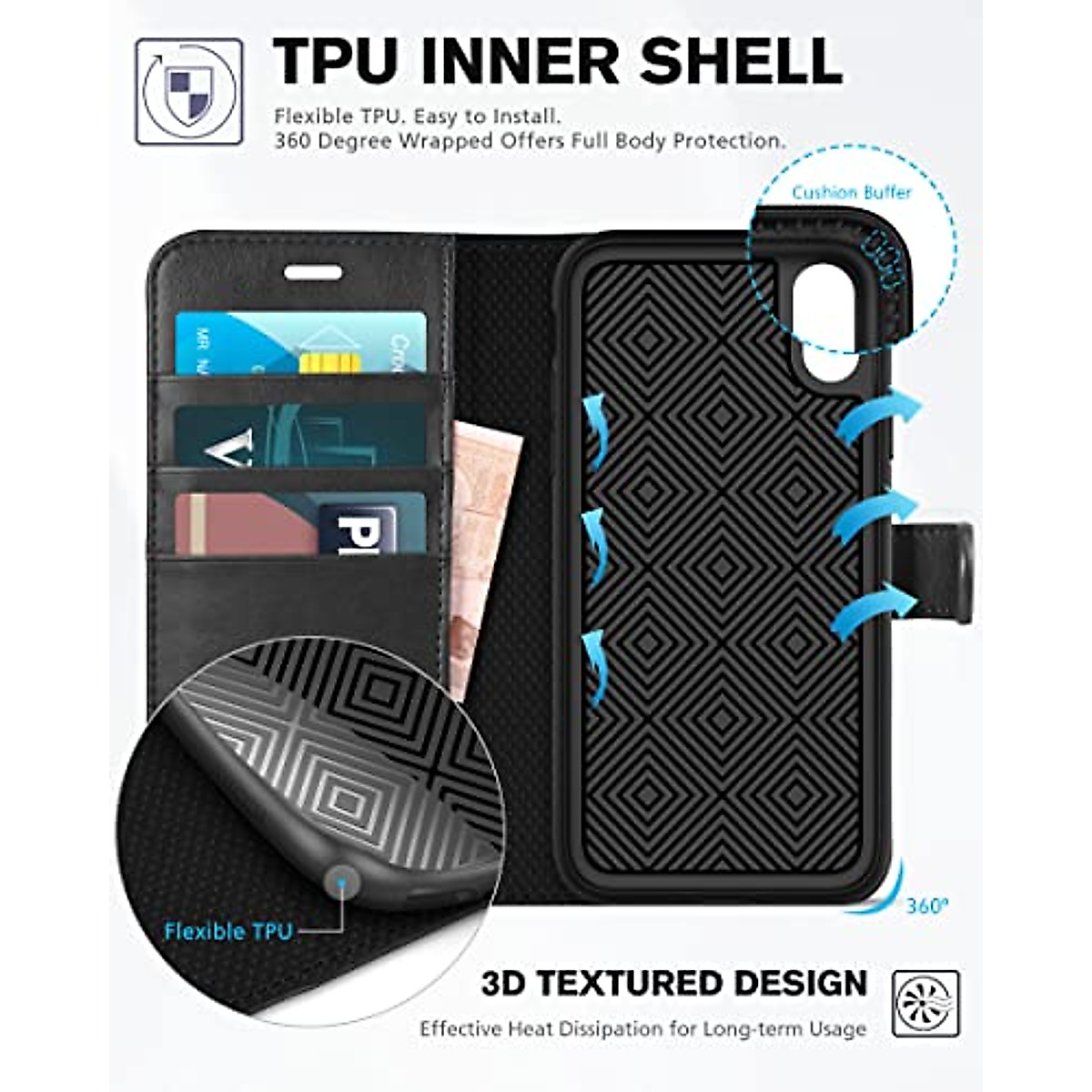 TUCCH iPhone XR Wallet Case, iPhone XR Case, Premium PU Leather Flip Cover [Shockproof TPU Shell] with Stand RFID Blocking Credit Card Slot Wireless Charging Compatible with iPhone XR 6.1, Black