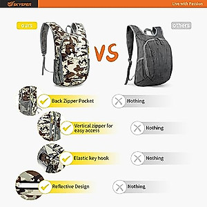 SKYSPER Small Daypack 10L Hiking Backpack Packable Lightweight Travel Day Pack for Women Men(Camouflage)
