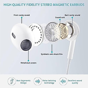 2 Pack Earphones for iPhone,Headphones,in-Ear Stereo Noise Isolating Earbuds, Mic and Volume Control Compatible with iPhone 14/14 Pro/13/13 Pro/12/12 Pro/SE/11/11 Pro Max/XS Max/X/XR/8/7