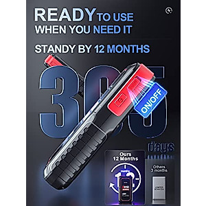 NWISE Battery Jump Starter, 1600A Peak Portable Car Jump Starter with Smart Safety Jumper Clamps,12V Jump Boxes for Cars with Dual USB Quick Charge 3.0, LED Light