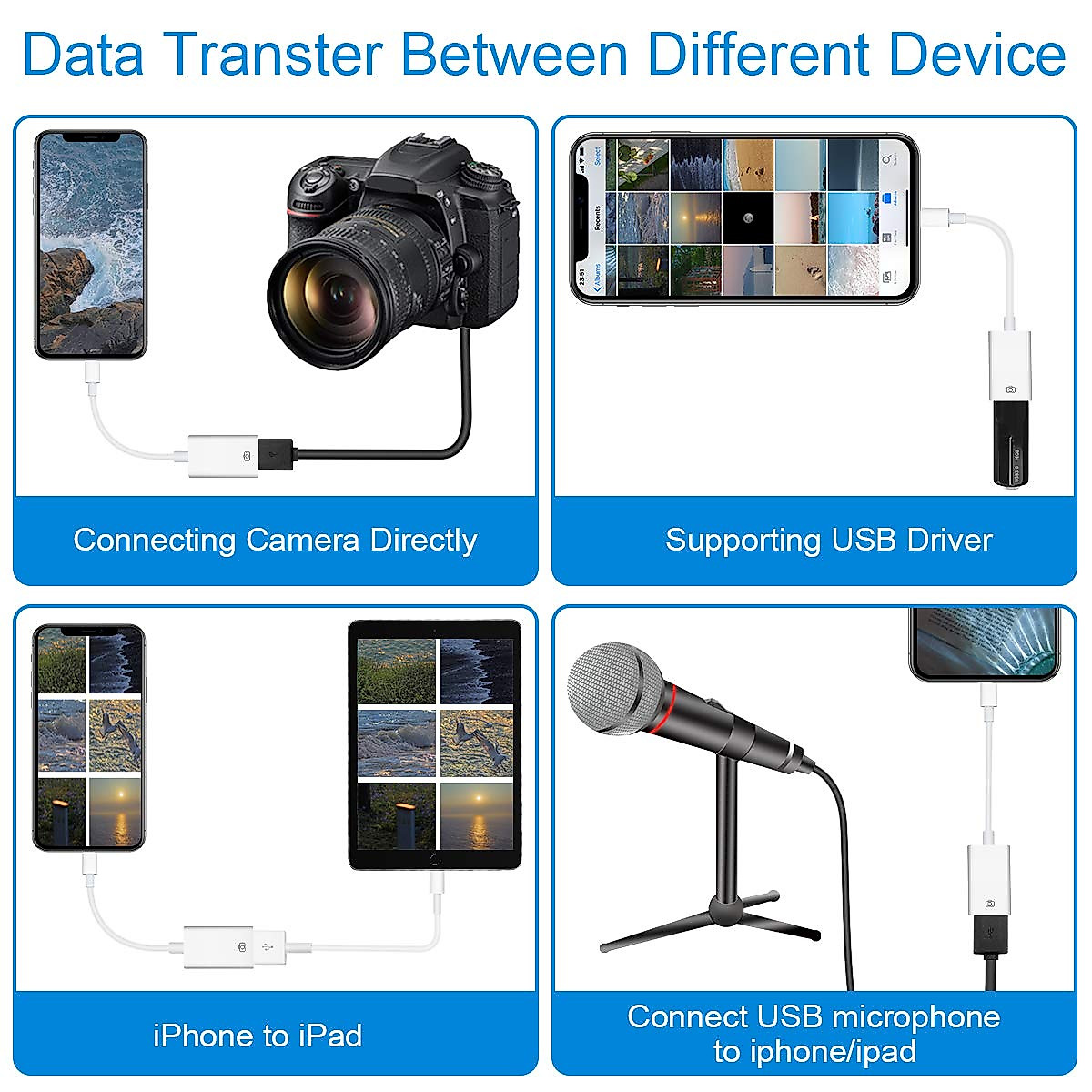 WORLDBOYU Lightning to USB Camera Adapter Lightning Female USB OTG Cable Adapter for Select iPhone,iPad Models Support Connect Camera, Card Reader, USB Flash Drive, MIDI Keyboard, White