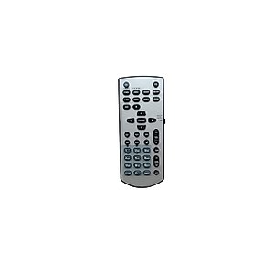 HCDZ Replacement Remote Control Compatible for Kenwood DDX271 DDX471HD DDX491HD DDX310BT DDX771 DDX3071BT DDX2071 DDX419BT in Dash Double Din Monitor Receiver