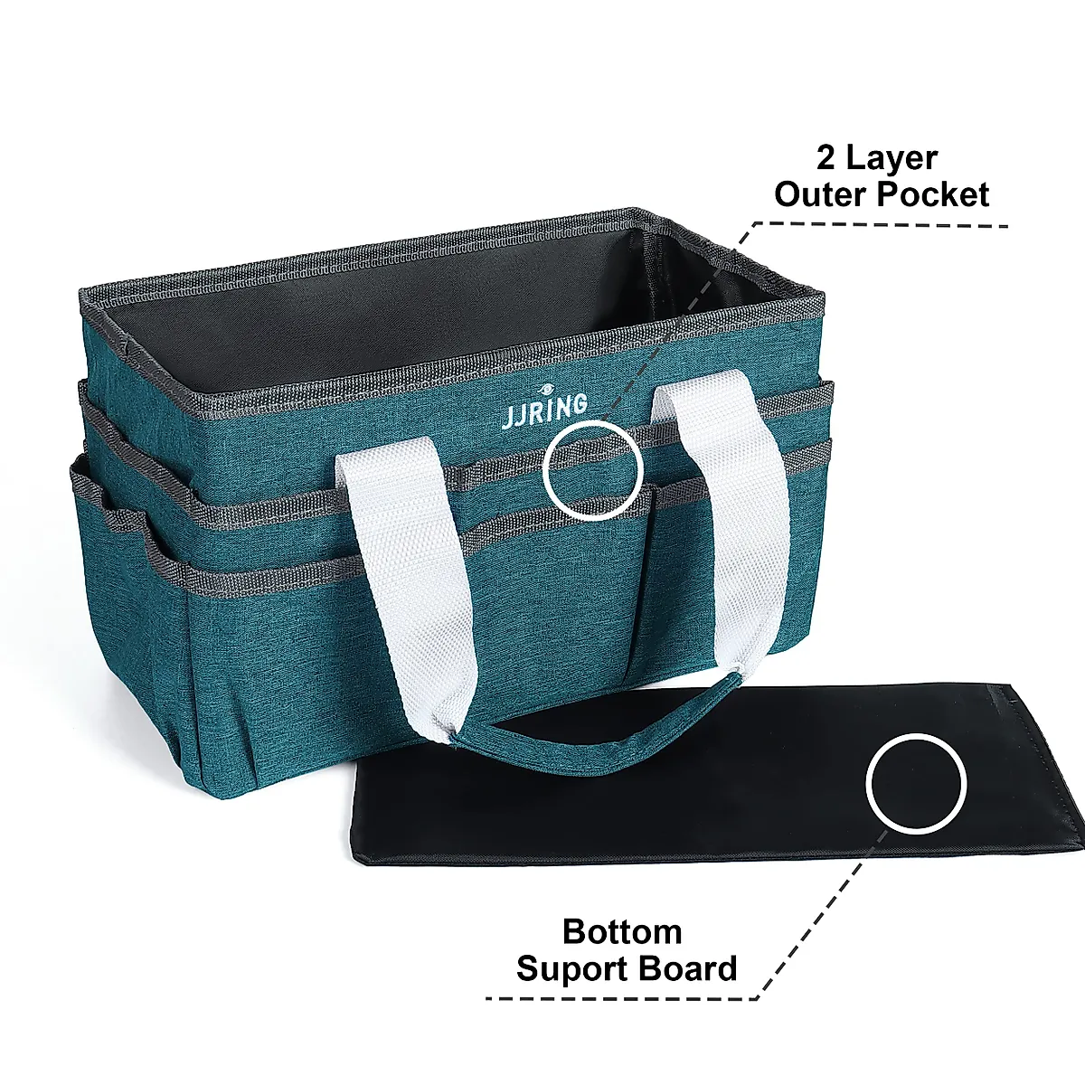 JJRING Craft Organizer Tote Bag for Art Storage, Caddy with Multiple Pockets, Bluish Green Sewing Bag for Scrapbooking, School, Medical, and Office Supplies