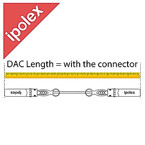 ipolex 40G QSFP+ DAC Twinax Cable, 40GBASE-CR4 Passive Direct Attach Copper Cable, 0.5m (1.64ft), for Cisco QSFP-H40G-CU50CM, Meraki MA-CBL-40G-50CM, Intel XLDACBL05, Mikrotik, Netgear, TP-Link,D-Link