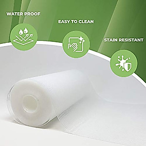 612 Vermont 12" x 40' Clear Ribbed, Waterproof, Non-Adhesive Plastic Shelf Liner for Use in Kitchen Cabinets, Pantry, Wire Shelves, Under Sink, Refrigerators and More.