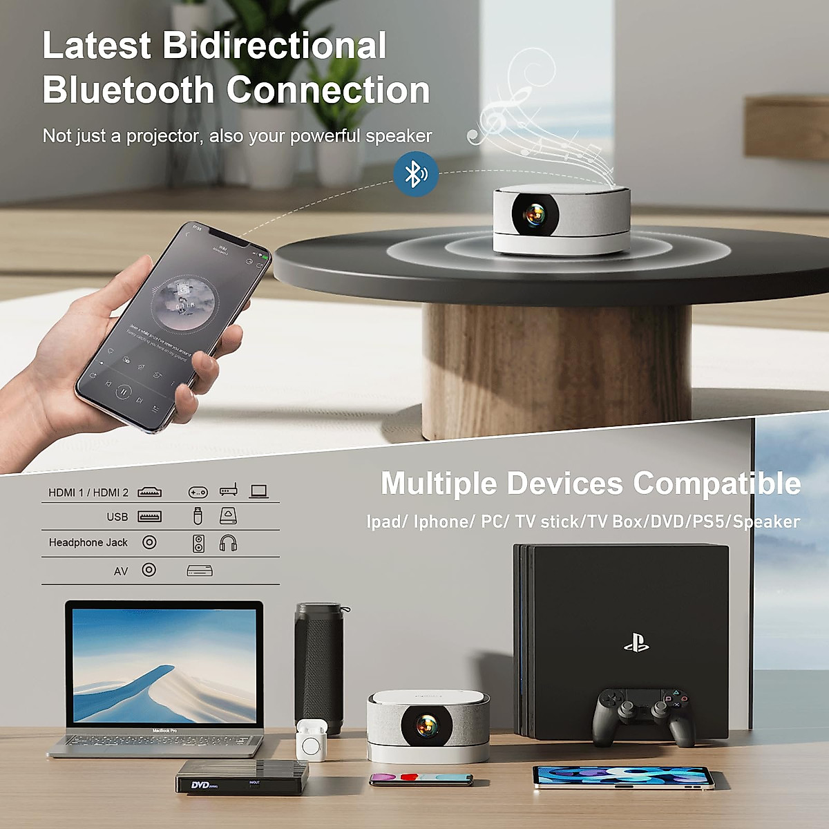 Mini-Portable-Projector with 5G WiFi and Bluetooth 1080P: 550 ANSI Battery-Powered Outdoor Projector with Electric-Focus, Lisowod Smart Movie Proyector with Battery for Outdoor/Indoor Use with Zoom