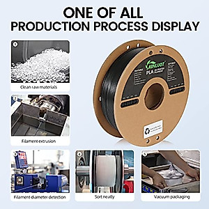 KINLUOT PLA 3D Printer Filament 1.75mm, Black PLA Filament 1KG Spool(2.2lbs), Neatly Wound Cardboard Vacuum Packaged - Fit Most FDM 3D Printers