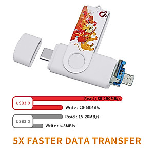 AVOMOCO 3.1 128gb 3in1 High Speed Photo Backup Stick for Android Phones Type C Tablets Devices,as Galaxy,LG,Google Pixel,Hua Wei,One Plus,Moto ect.