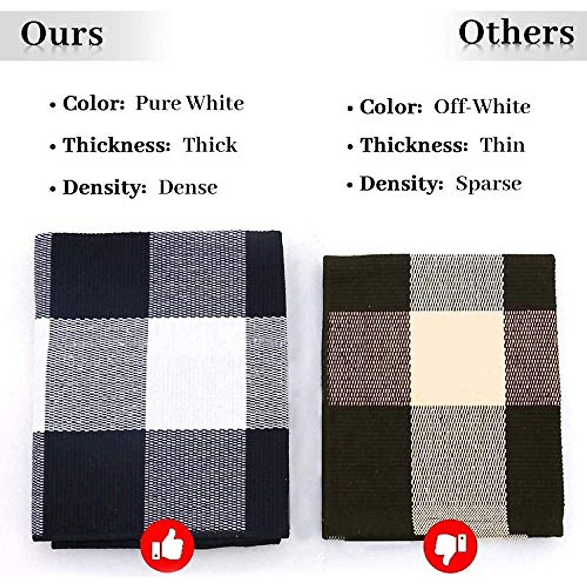 EARTHALL Buffalo Plaid Rug Black and White 3x5 Area Rug, Cotton Hand-Woven Washable Indoor Outdoor Area Rug Farmhouse/Living Room/Bedroom/Kitchen Rug Retro Lattice Checkered Rug Carpet
