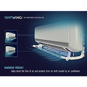 Flow Deflector for Air Conditioner, Split Unit Baffle Shield, Adjustable Wing for AC Wall Unit