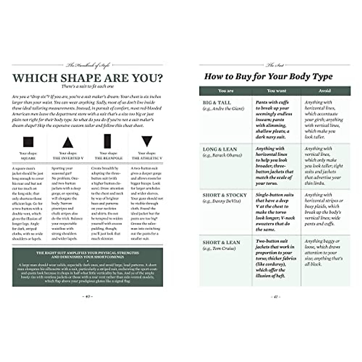 Esquire The Handbook of Style: A Man's Guide to Looking Good